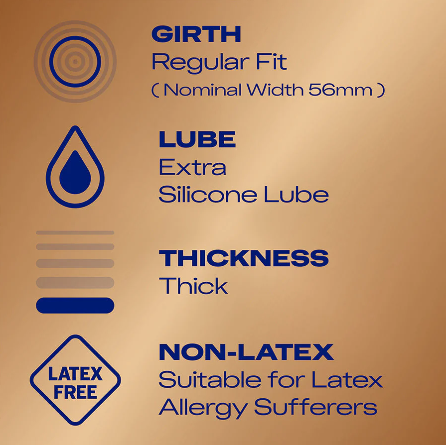 Durex Real Feel 12's - Lustery – Sex Toys UK